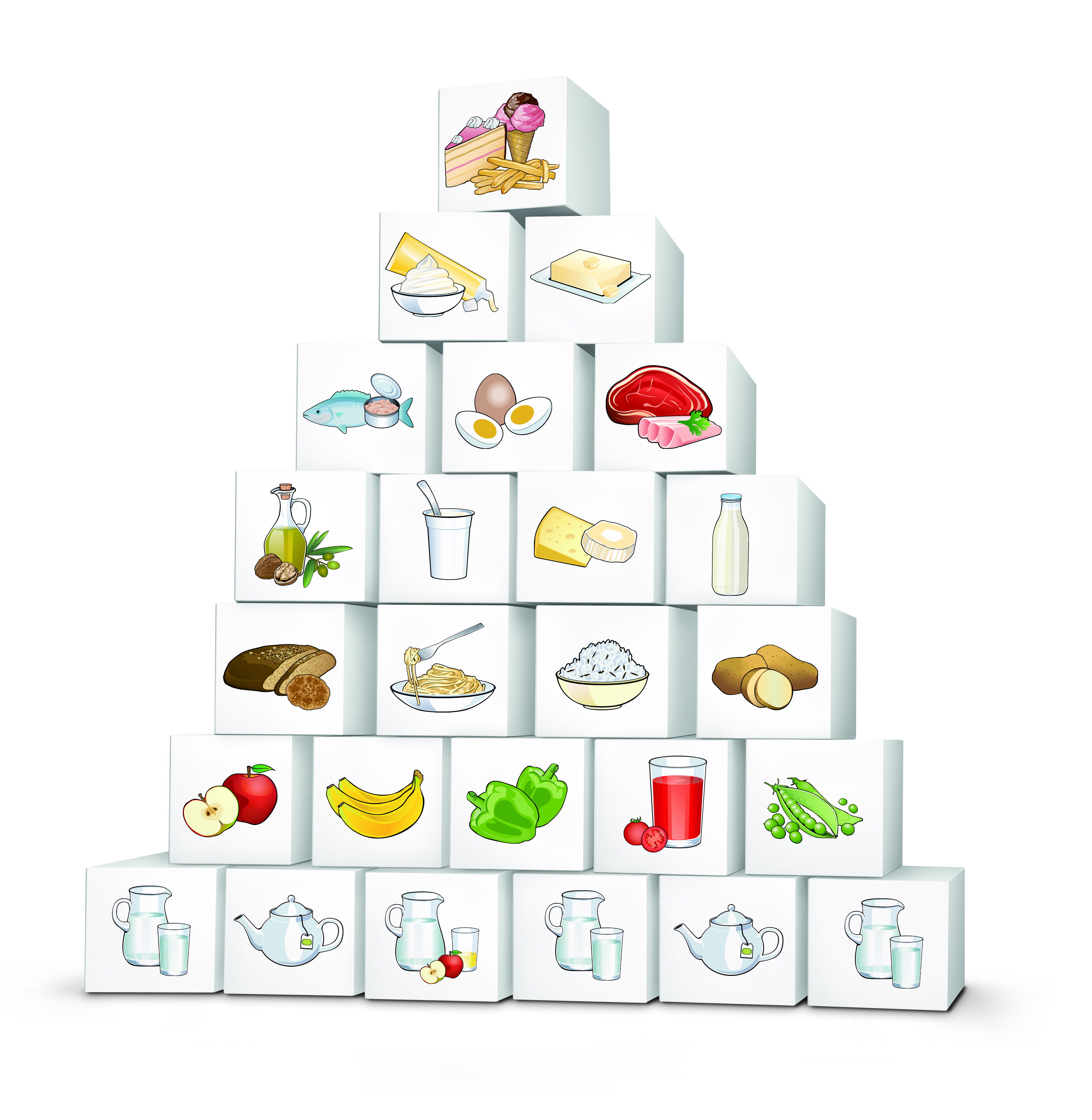 BMG-Ernährungspyramide als Hilfe für gesunde Ess-Entscheidungen - MedMix