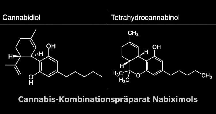Nabiximols bei ALS mit muskulärer Spastik - MedMix
